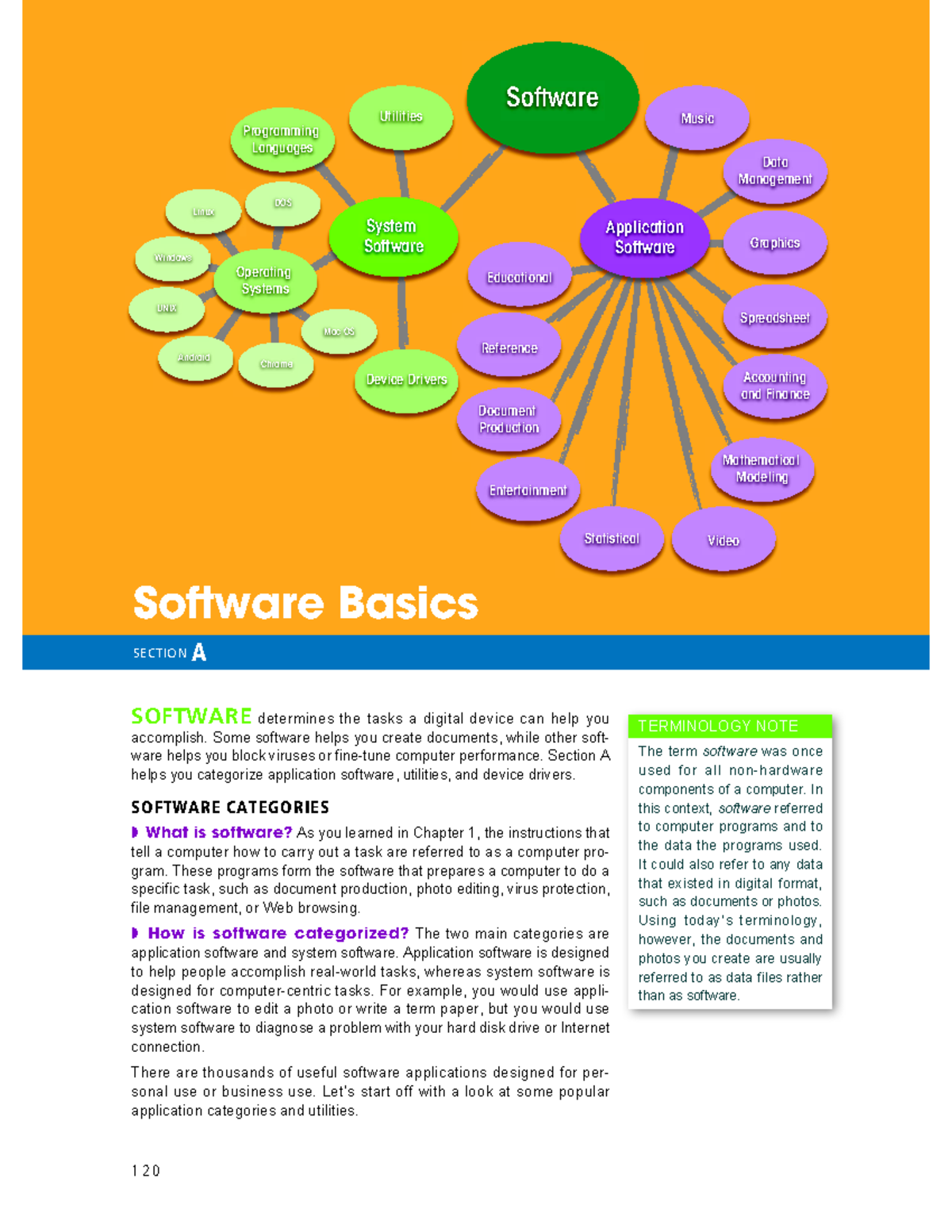 Software Basics - SOFTWARE determines the tasks a digital device can ...