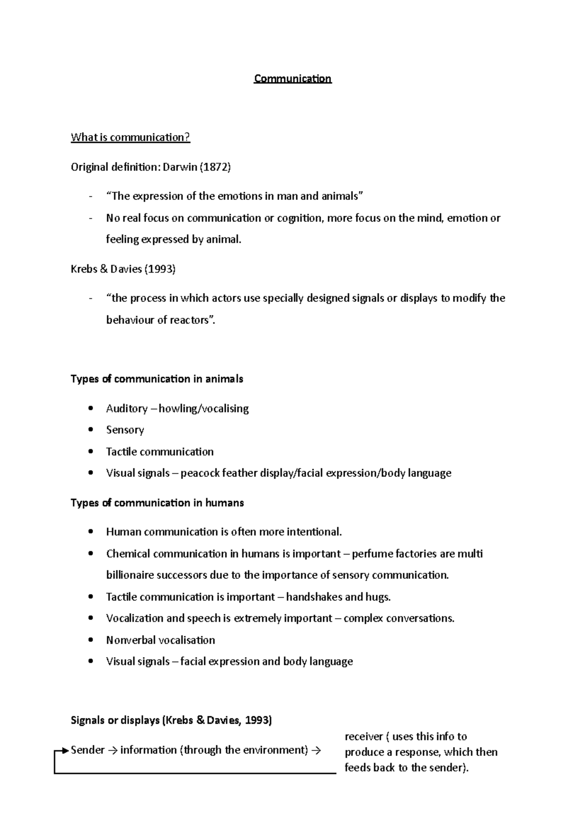 Communication In Animals And Humans Communication What Is