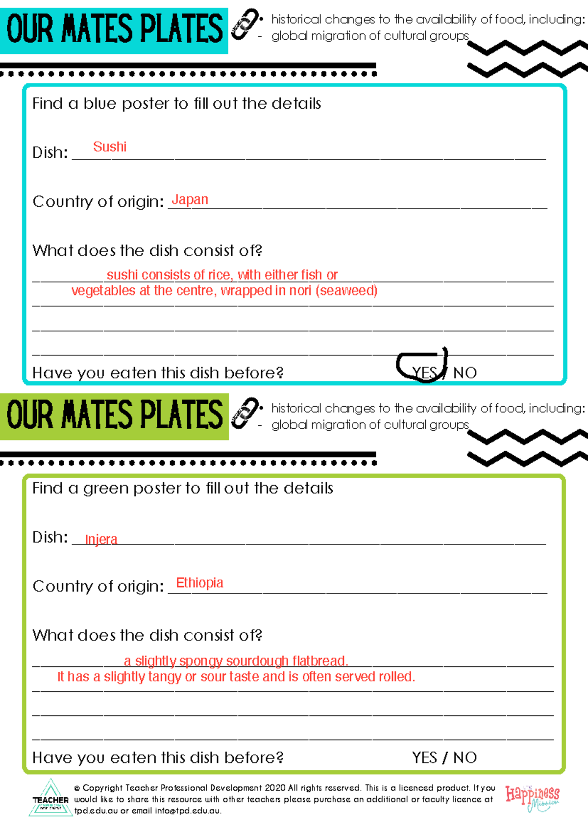 Our Mates Plates Worksheets - Find a blue poster to fill out the ...
