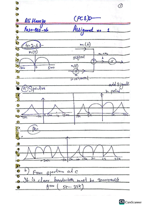 Lec 1 PCS, Signal distortion over communication channels, ESD and PSD ...