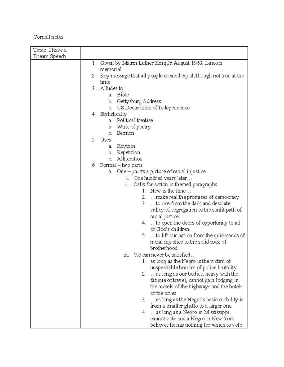 I have a Dream Assignment - Cornell notes Topic: I have a Dream Speech ...
