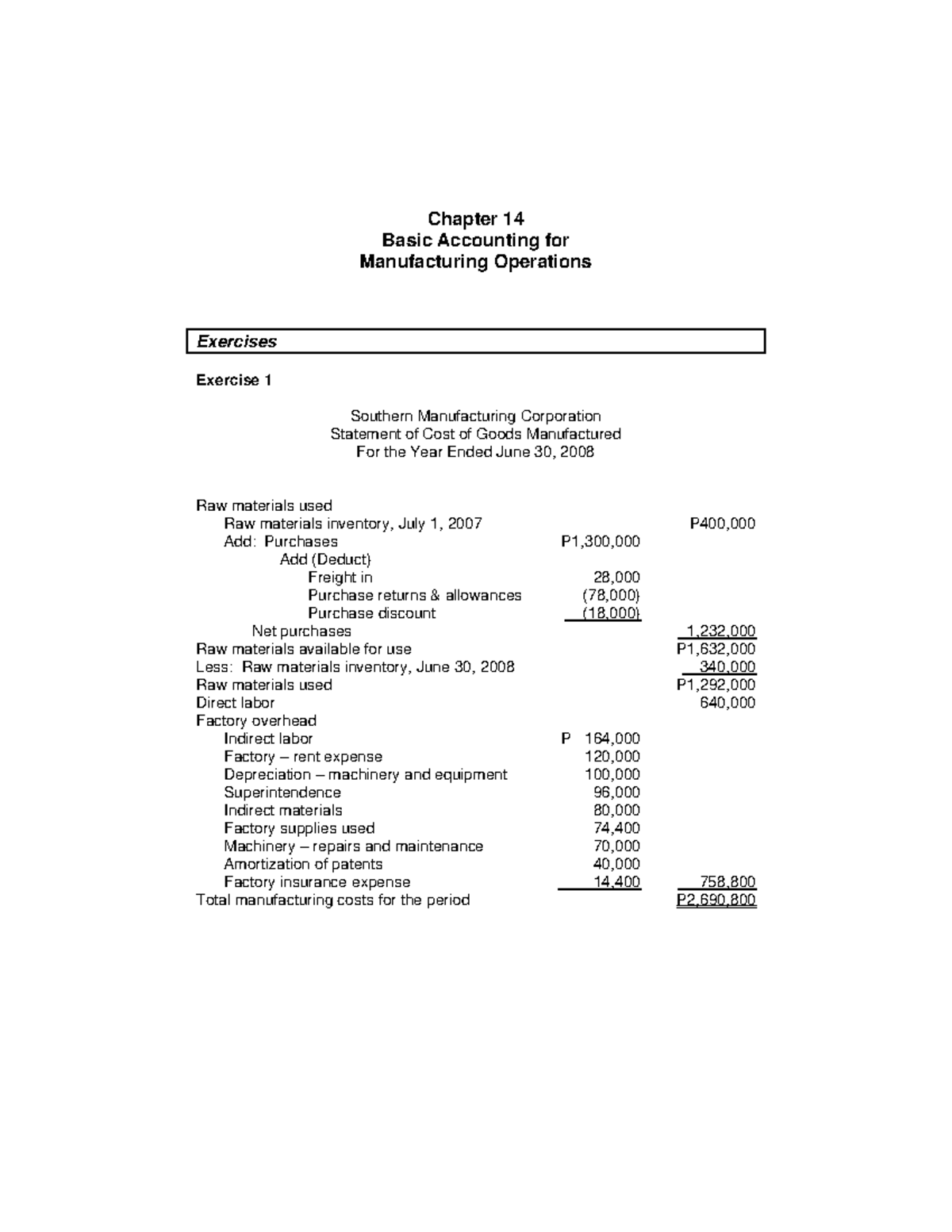 Solution manual Fundamentals of Accounting by Cabrera Chapter 14 ...