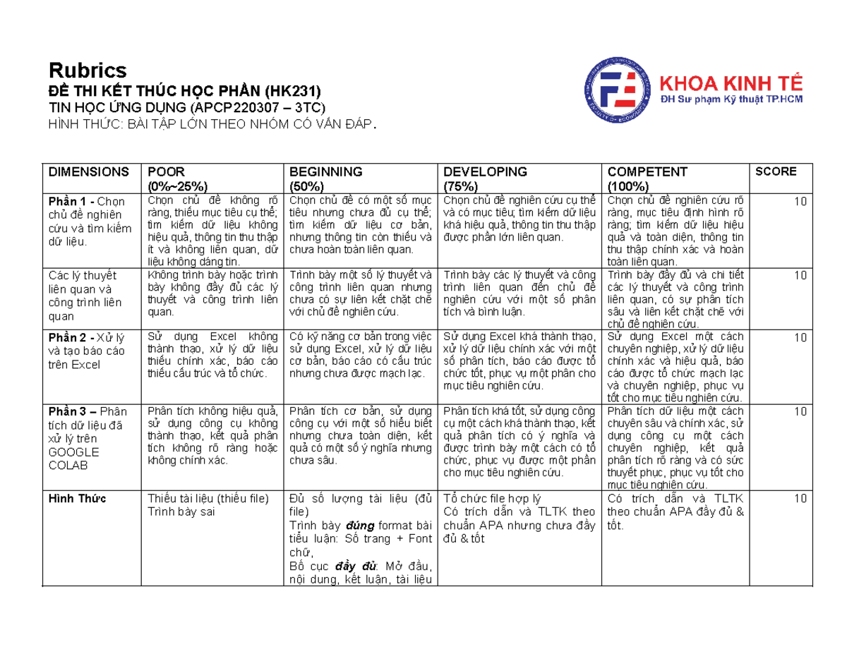 Rubrics THUD HK231 (1) (3) - Rubrics ĐỀ THI KẾT THÚC HỌC PHẦN (HK231 ...