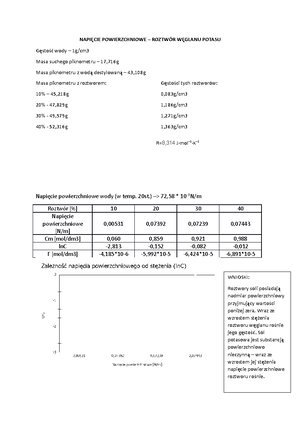 Analiza Widmowa Absorpcyjna - ANALIZA WIDMOWA ABSORPCYJNA 1. Prawo Lamberta – Beera - Opisuje ...