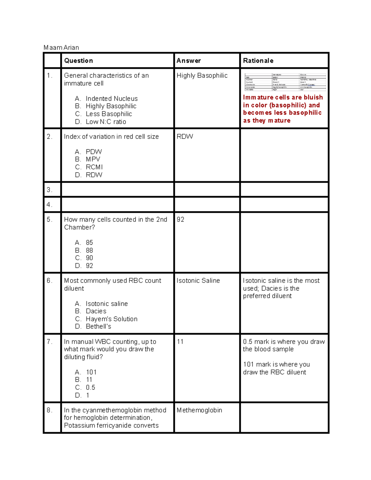 HEMA QUIZ Ratio - Please don't rely on these notes and always fact ...
