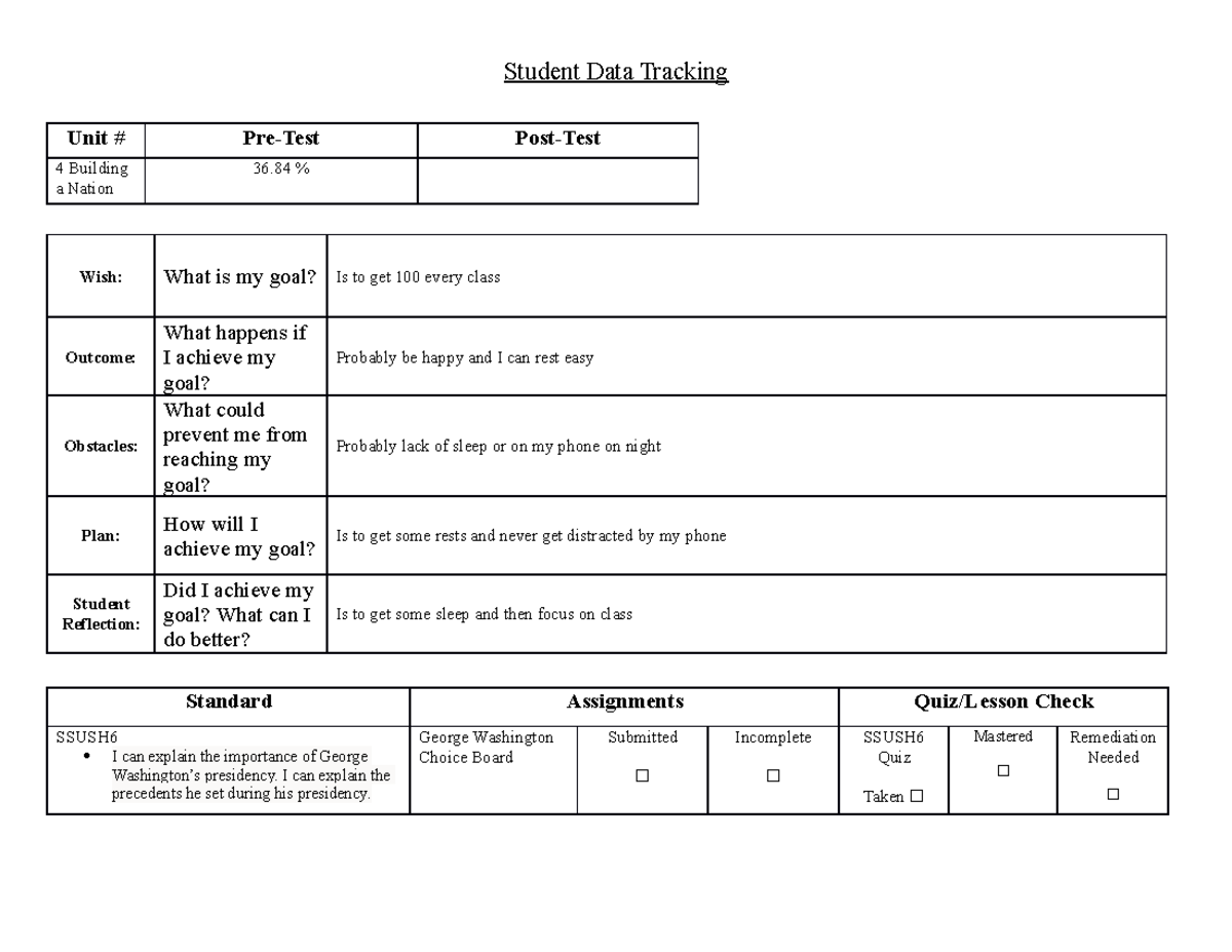 Student Data Tracking Unit #4 - Student Data Tracking Wish: What is my ...