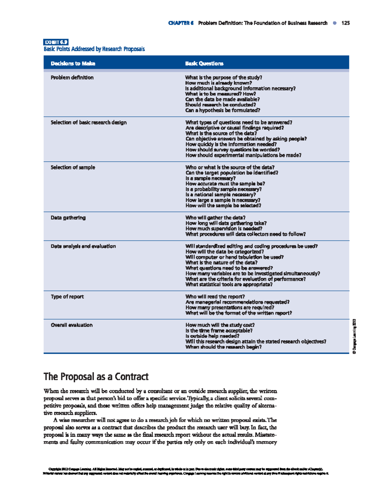 Rp - notes - Financial Management - Studocu