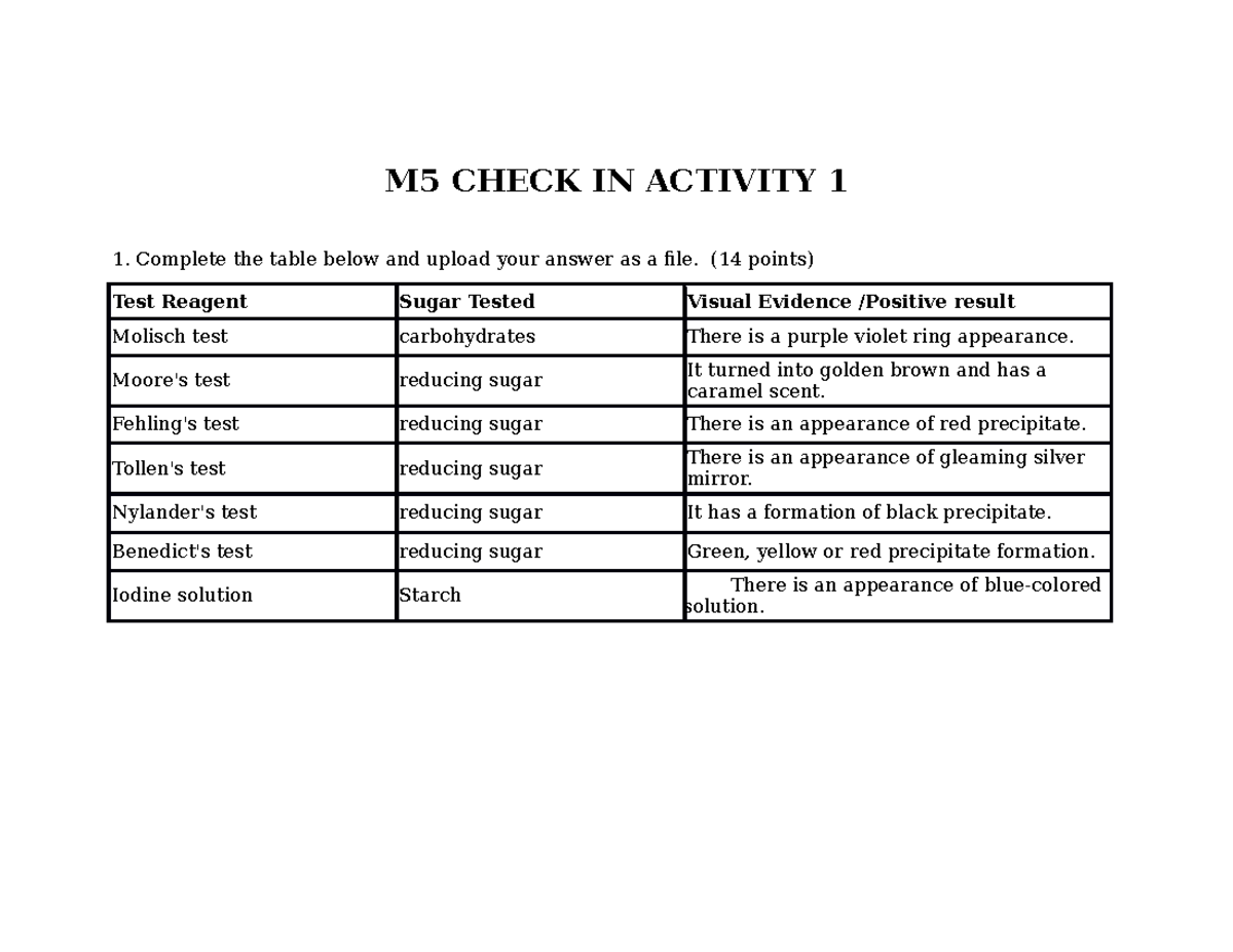 Check In Activities for Biochemistry 2020-2021 - M5 CHECK IN ACTIVITY 1 ...