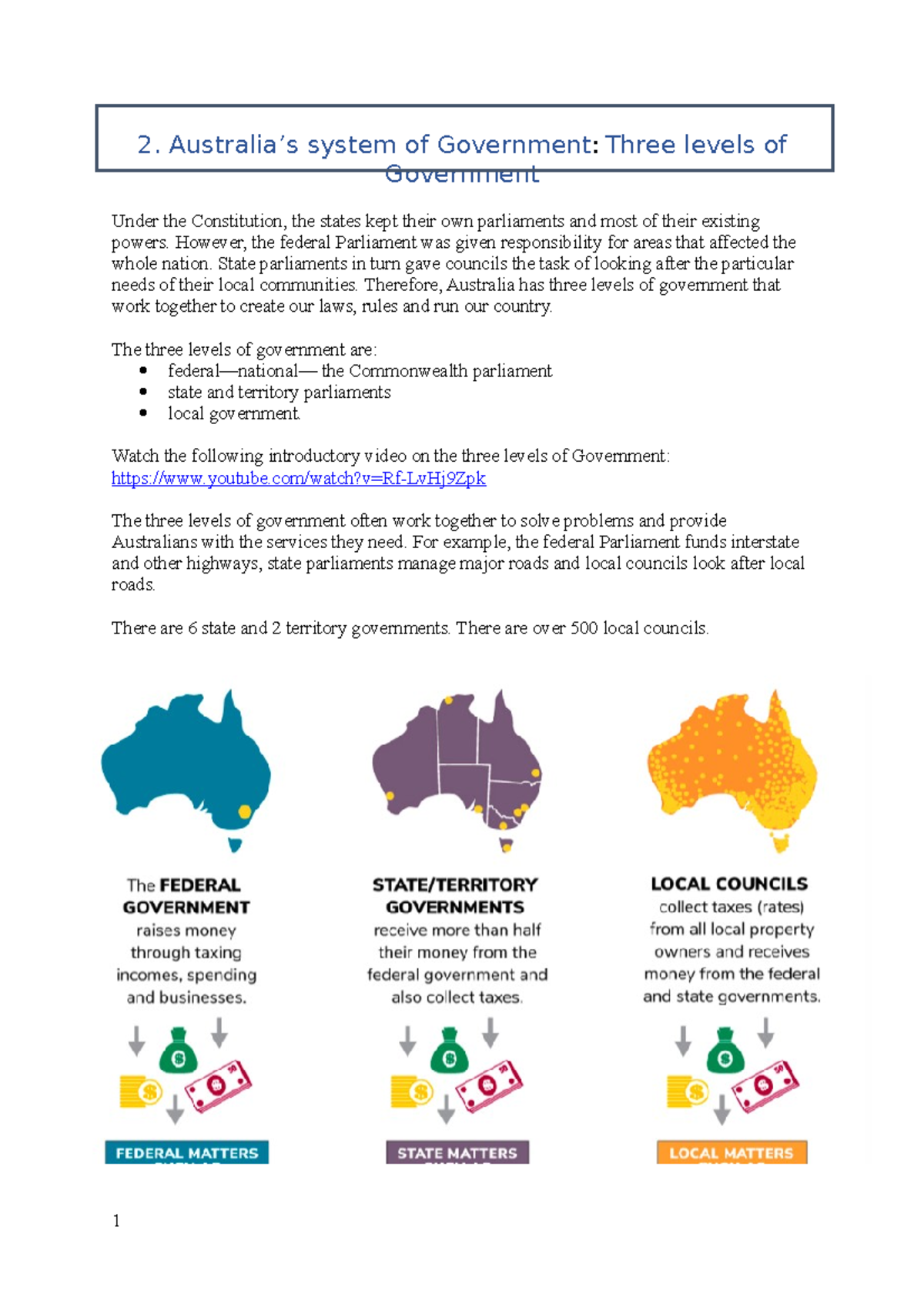 2. Three levels of Government fasf afa a - 2. Australia’s system of ...