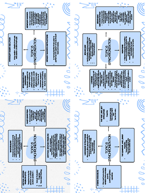 CSC520-Tutorial 7-Deadlock - Answer - CSC PRINCIPLES OF OPERATING SYSTEMS TUTORIAL Using your ...
