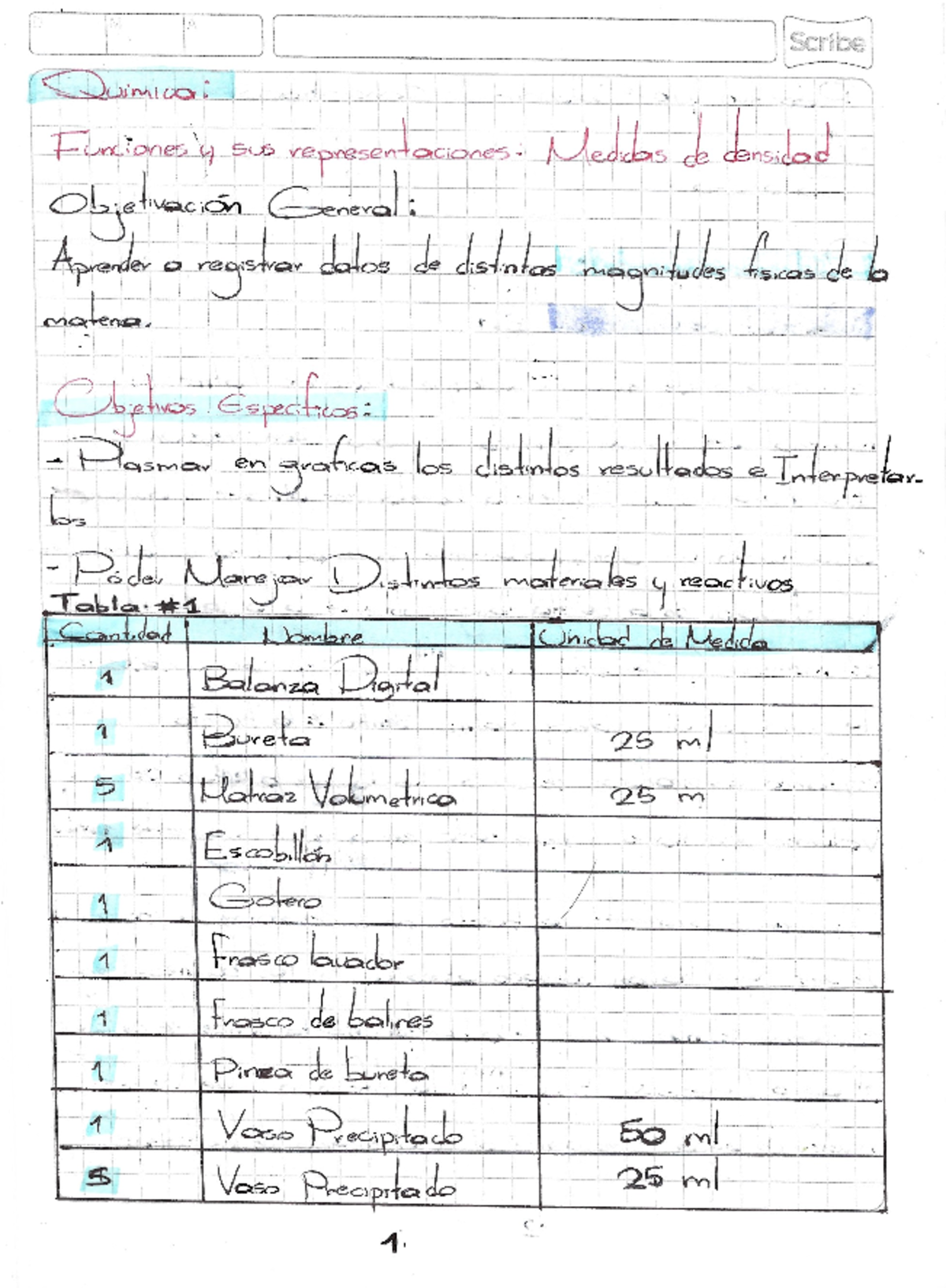 Bitácora 1 - gearge - Scribe Quimica SUS representaciones: Medidas do ...