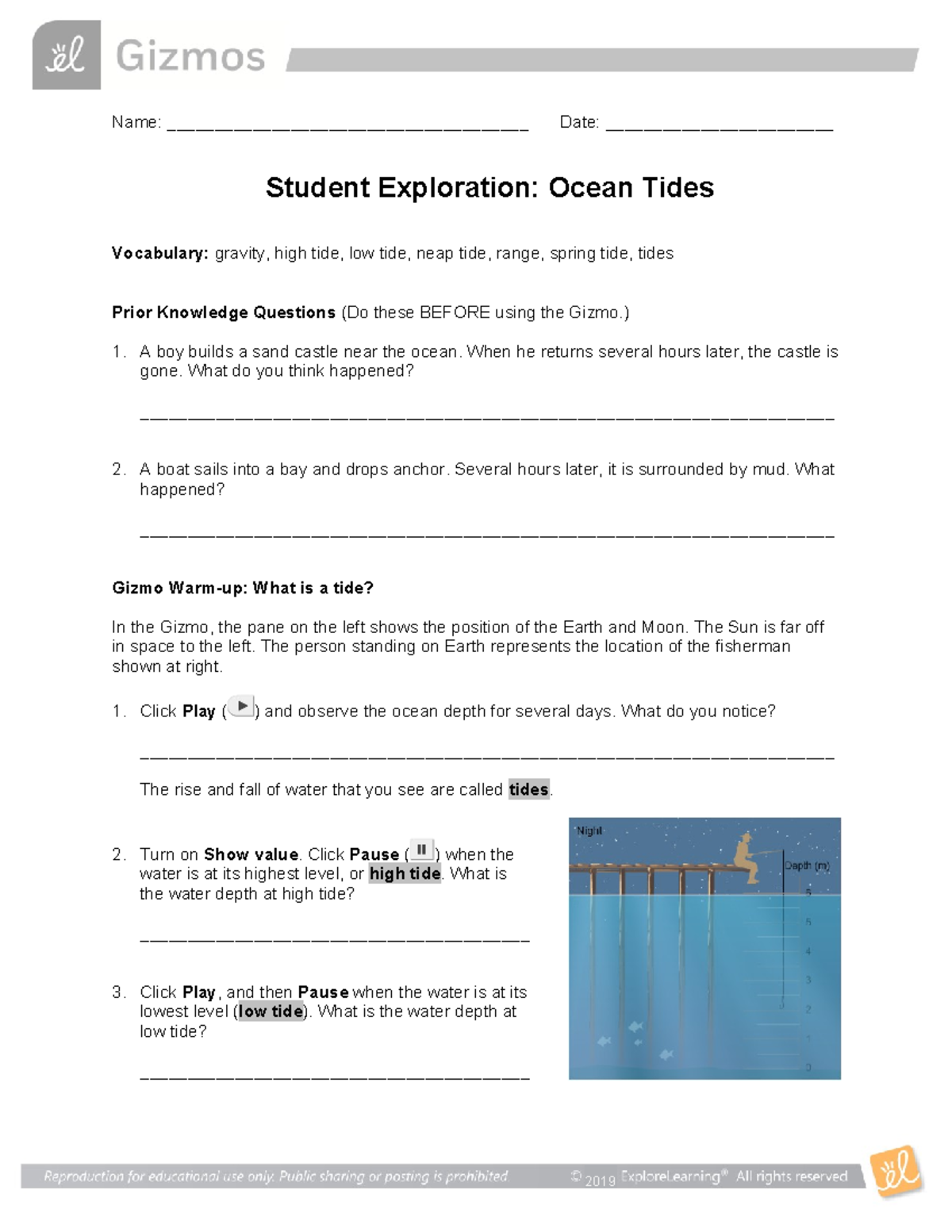 Ocean Tides SE - 2019 Name: ______________________________________ Date