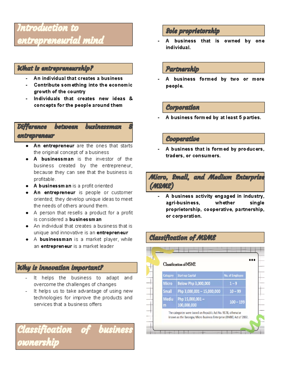 Entrep - Introduction to entrepreneurial mind What is entrepreneurship ...