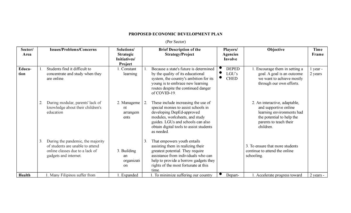 Economic Development programs, policies or activities that seek to ...