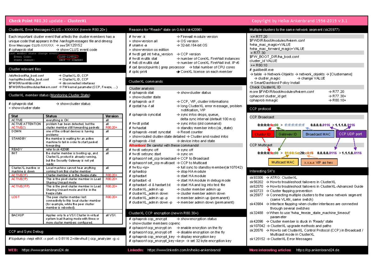 Check Point Cluster XL cheat sheet 3 - simple expression Check Point ...