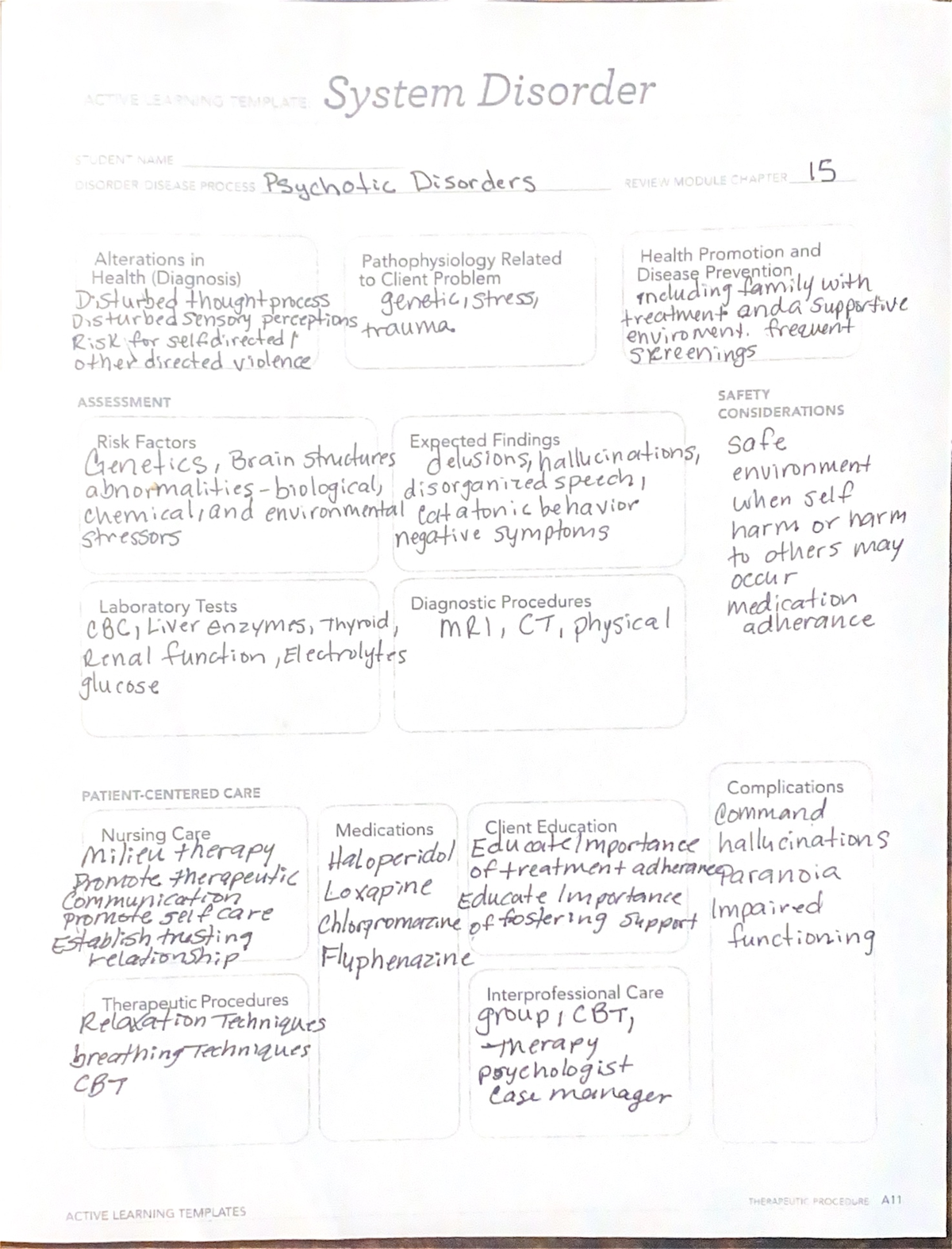 Psychotic disorders - ATI Template - ACTIVE LEARNING TEMPLATE System ...