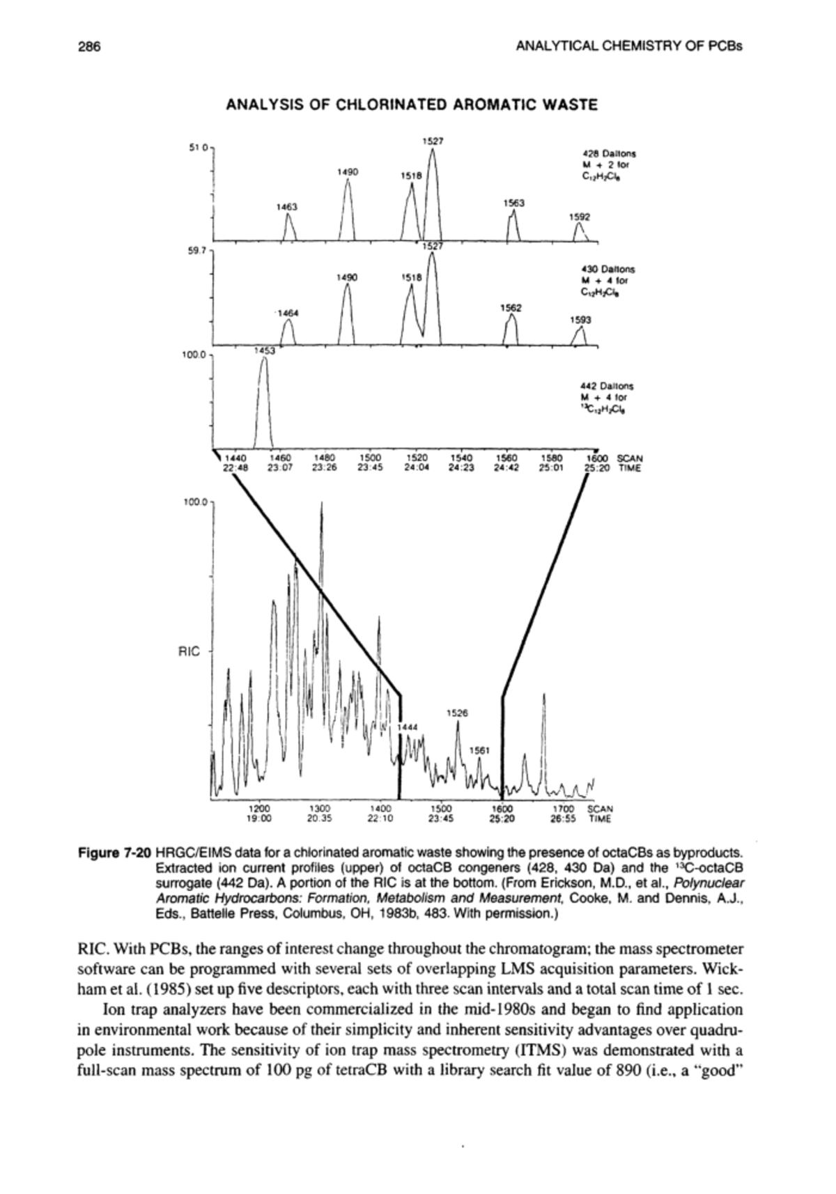 Analytical chemistry of pcbs 101 - 286 ANALYTICAL CHEMISTRY OF PCBs A N ...