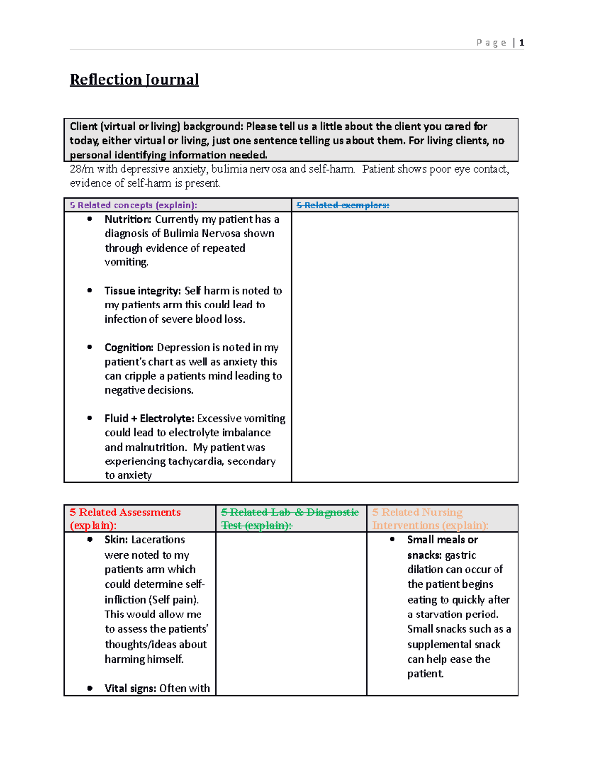 Bulimia Nervosa Journal - P a g e | 1 Reflection Journal Client ...