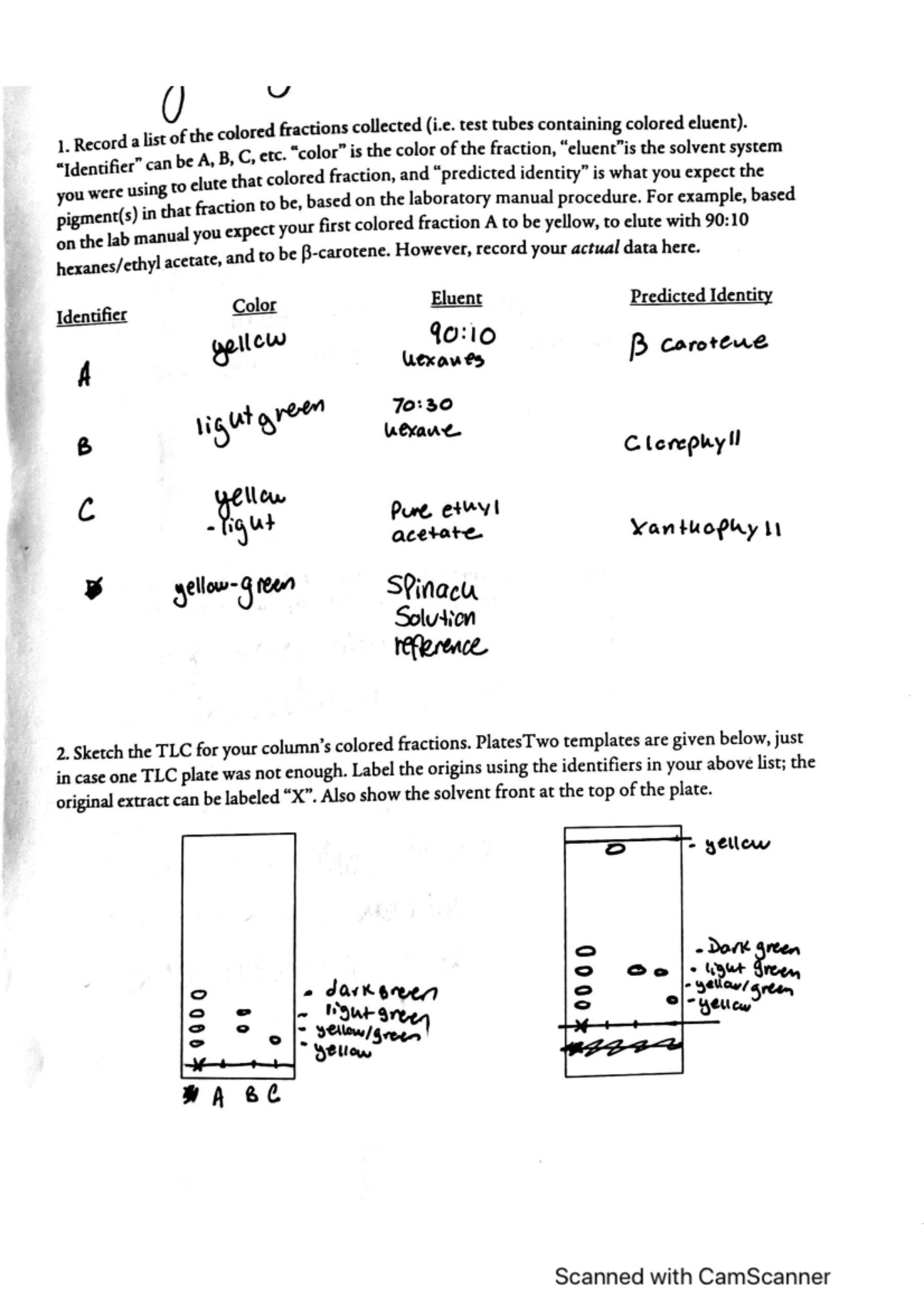 Organic Chemistry Lab - data set Column Chromatography - CHEM 326 - Studocu
