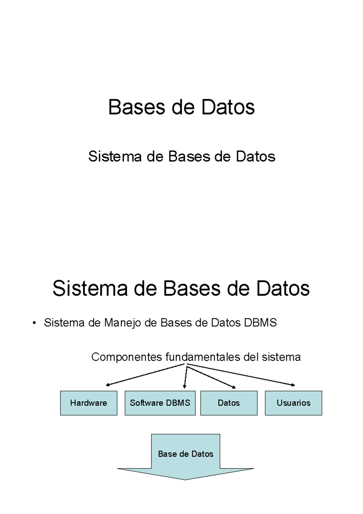 Bbdd sql consultas - Bases de Datos Sistema de Bases de Datos Sistema de Bases de Datos Hardware ...