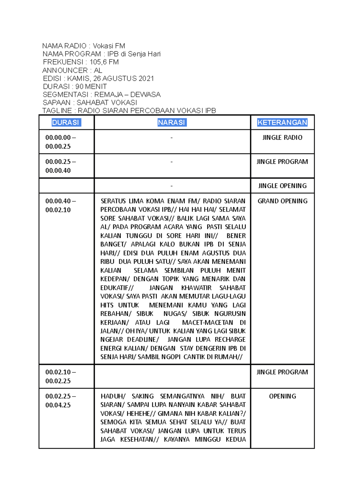 Script Radio - NAMA RADIO : Vokasi FM NAMA PROGRAM : IPB di Senja Hari ...