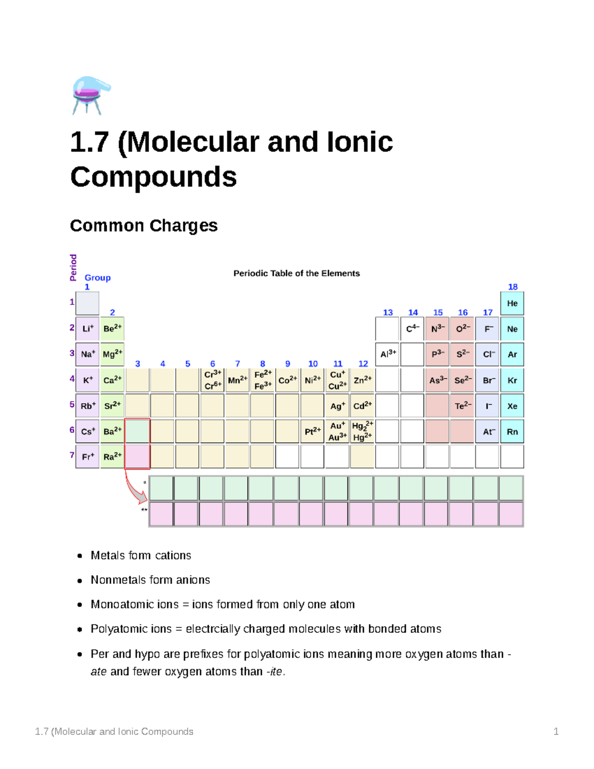 92227468-e86b-4fa4-9c04-e0edc151174 a 1 - CHEM 250 - ⚗ 1 (Molecular and ...