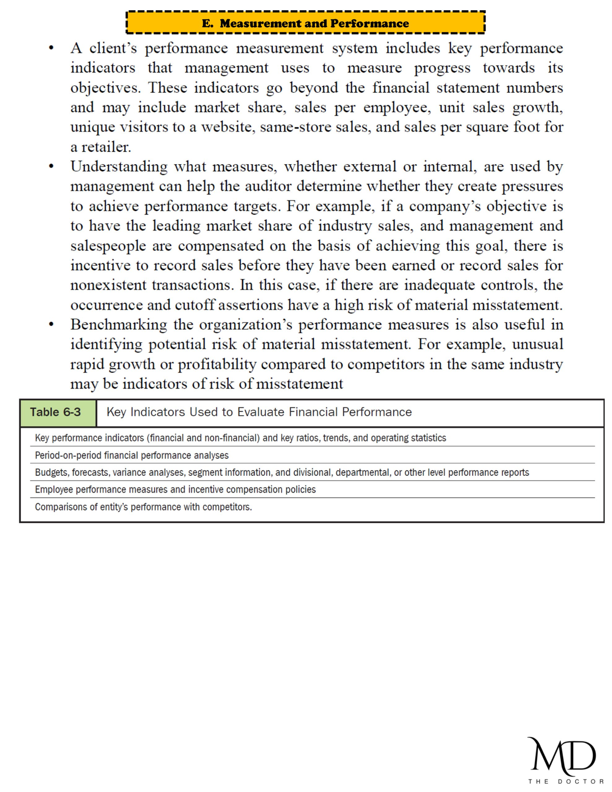 Chapter (1) Auditing (2) pdf - E. Measurement and Performance A ...