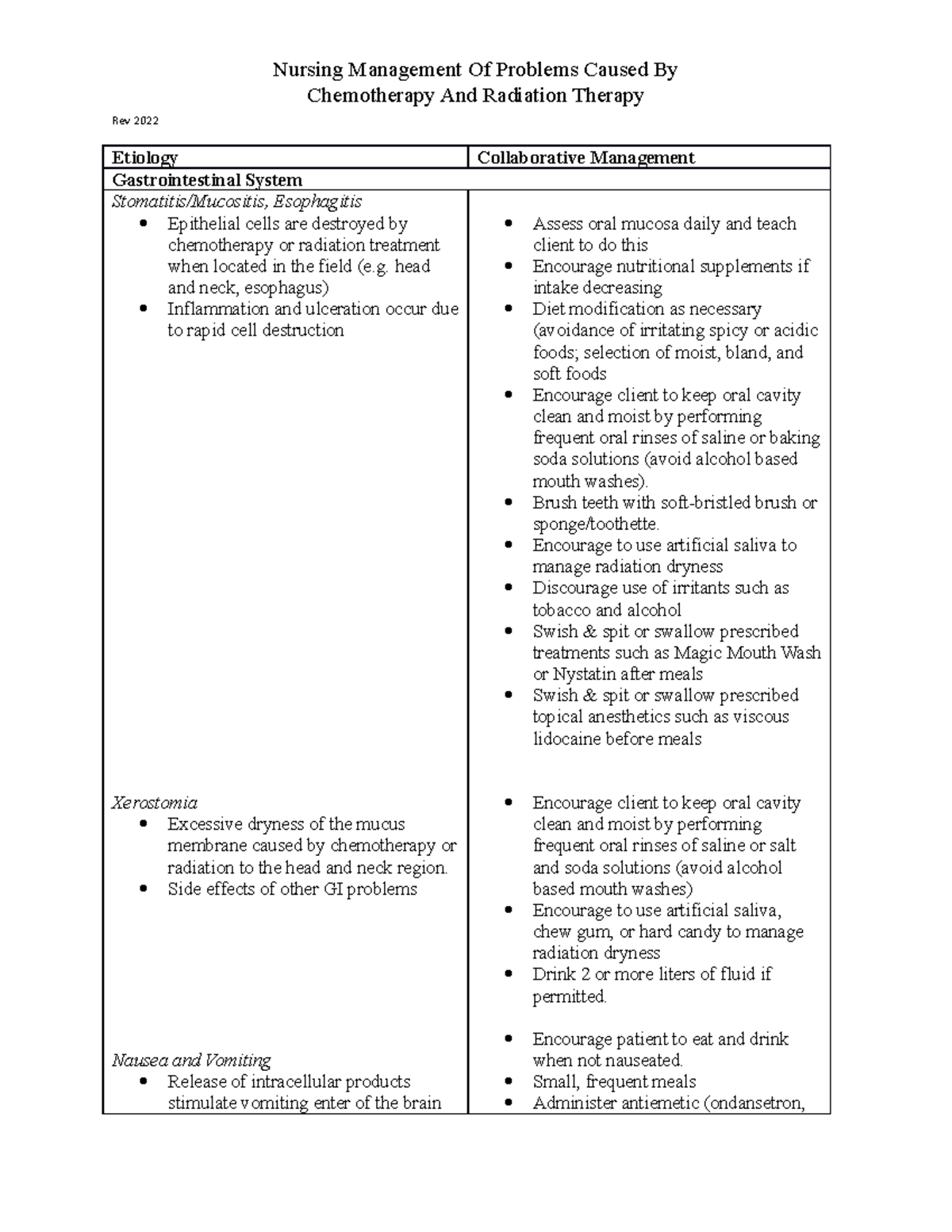 Nursing Management of Cancer Treatment Complications(1) 2 - Nursing ...