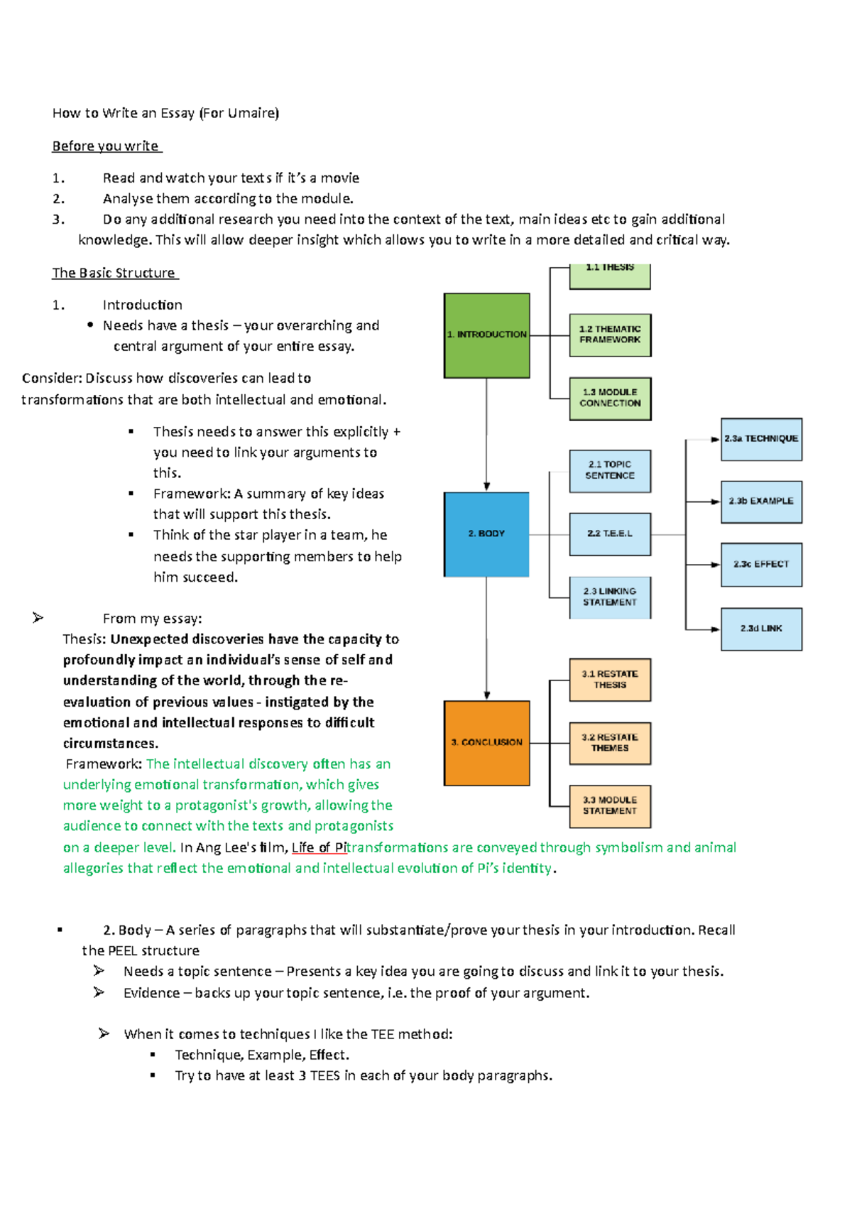 How to Write an Essay - Attached is notes. - How to Write an Essay (For ...