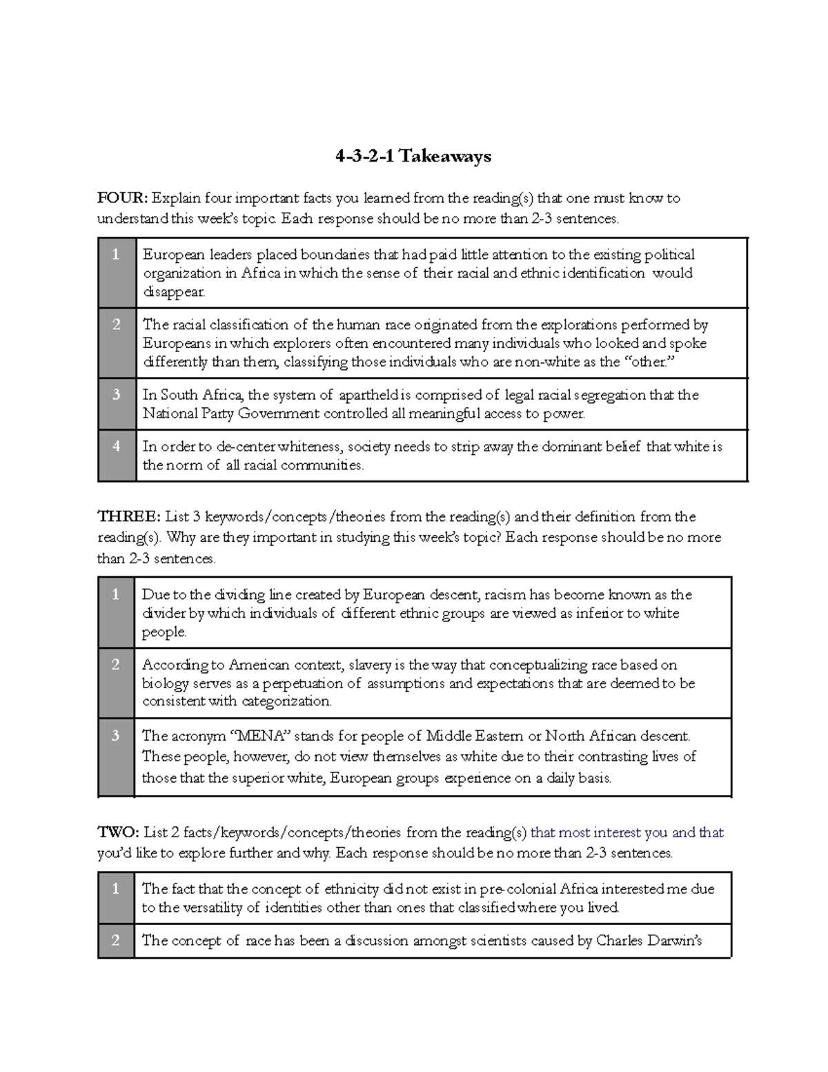 Week 9 4 3 2 1 Takeaways 2 4 3 2 1 Takeaways FOUR Explain Four