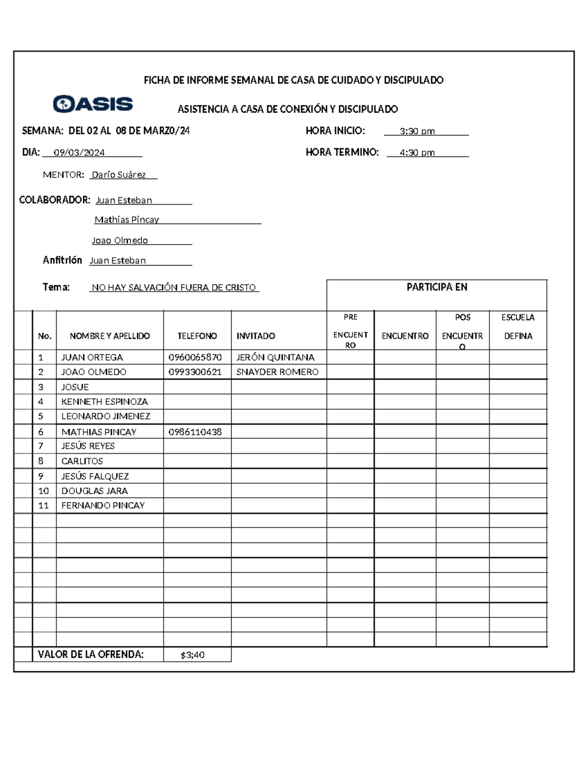 Ccyd - trabajo de orden listado - FICHA DE INFORME SEMANAL DE CASA DE ...
