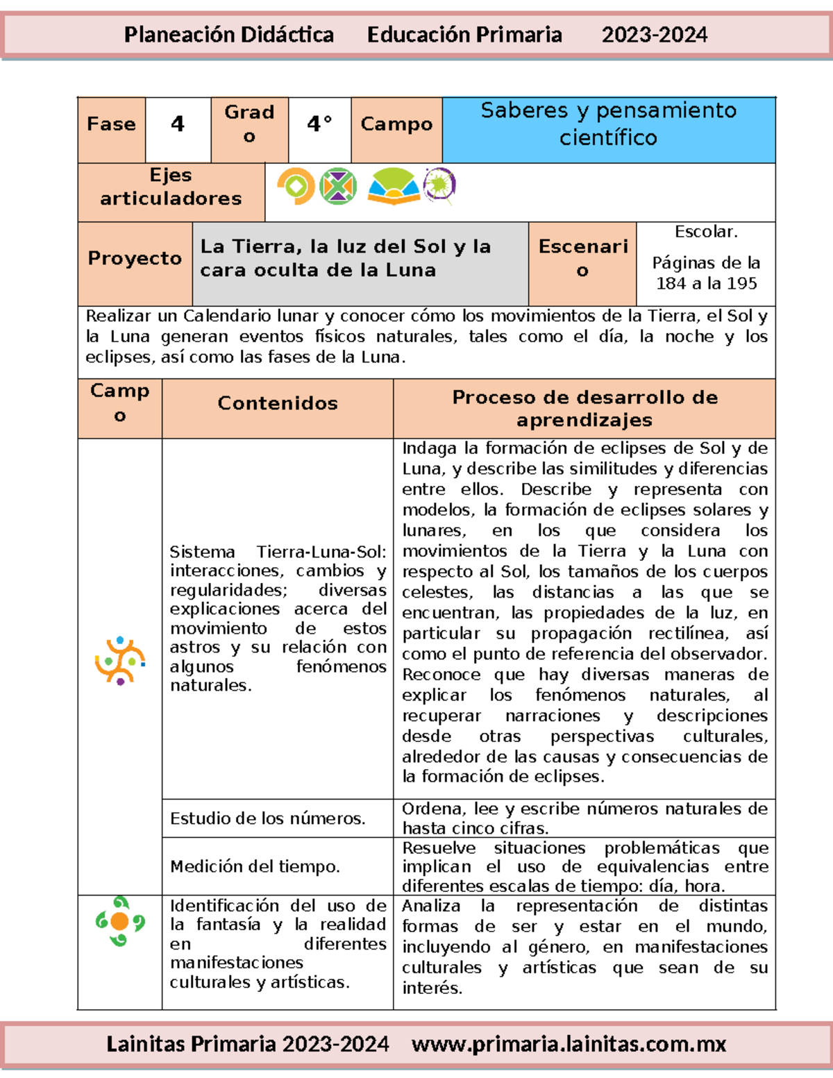 4to Grado Abril 02 La Tierra la luz del Sol y la cara oculta de la Luna ...