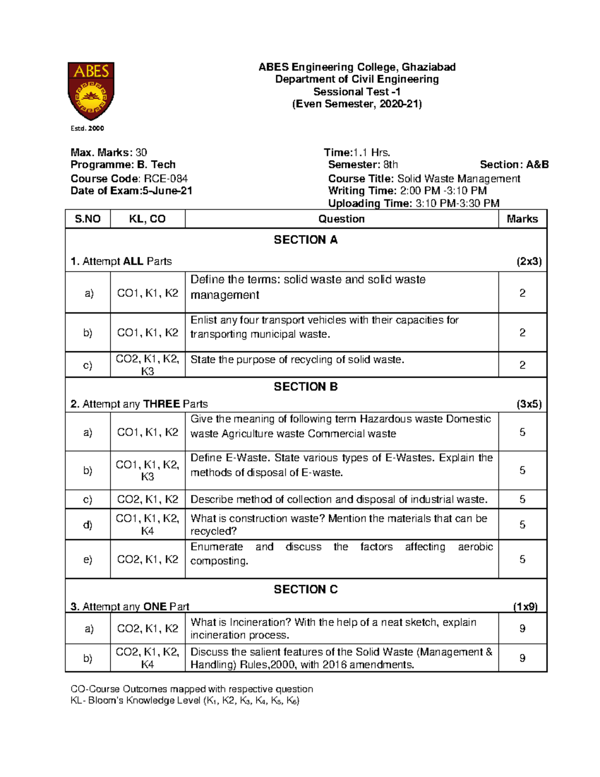 SWM ST-1 A - Lecture - ABES Engineering College, Ghaziabad Department ...