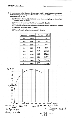 CIV E270 - Assignment No. 6 - *6–52. The beam is made from three boards nailed together as shown ...