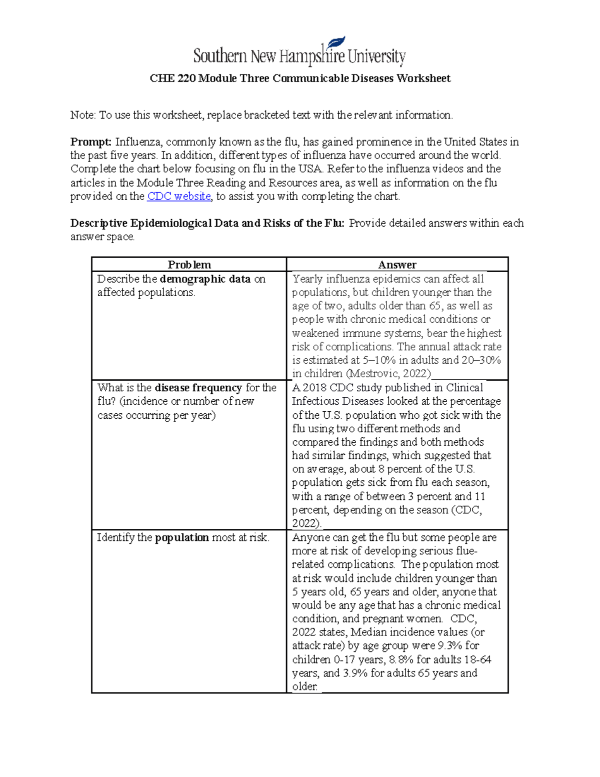 CHE 220 Module Three Communicable Diseases Worksheet - Prompt ...
