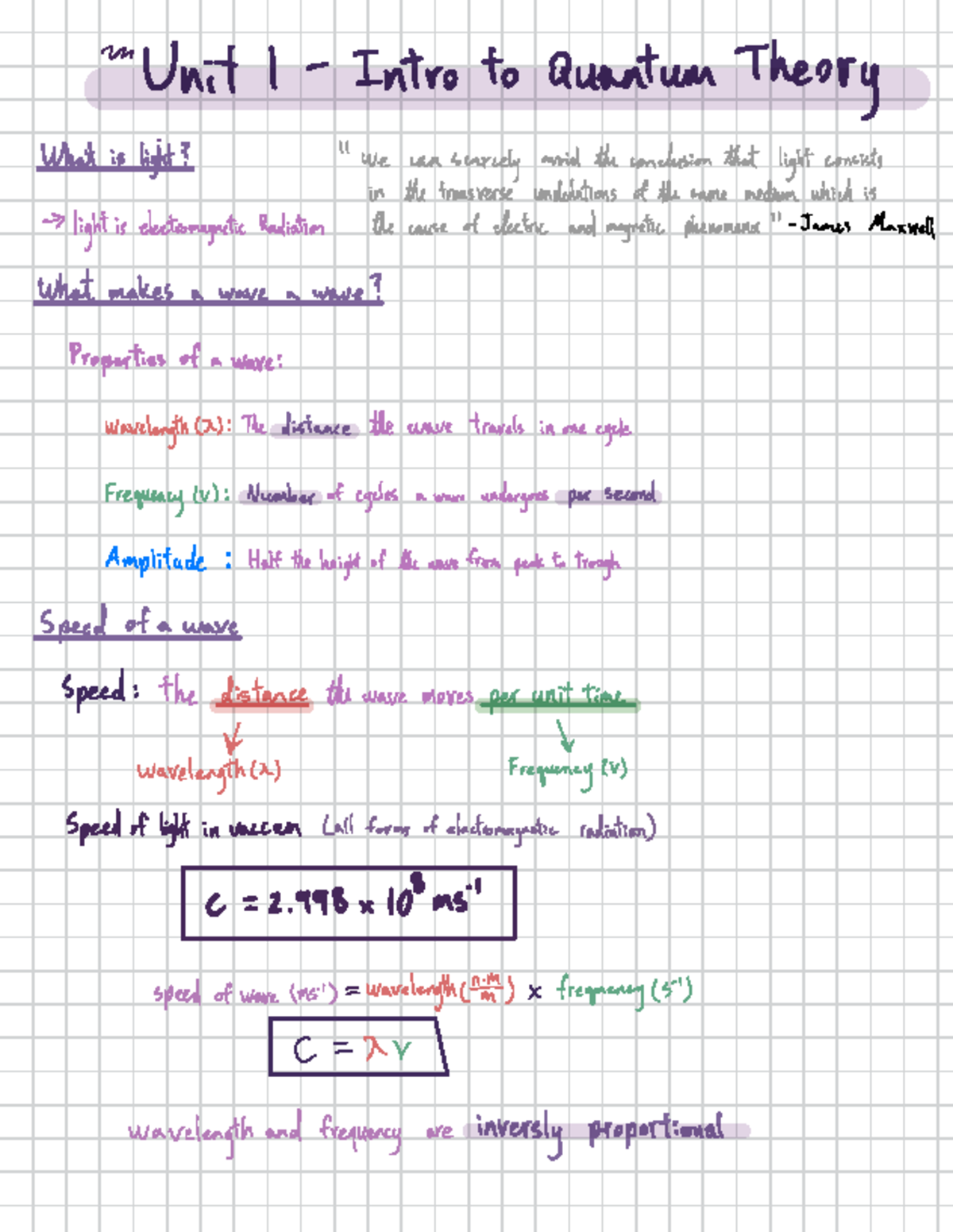 Unit 1 - Intro to quantum theory - ~Unit 1 - Intro to Quantum Theory What is light? "We can ...
