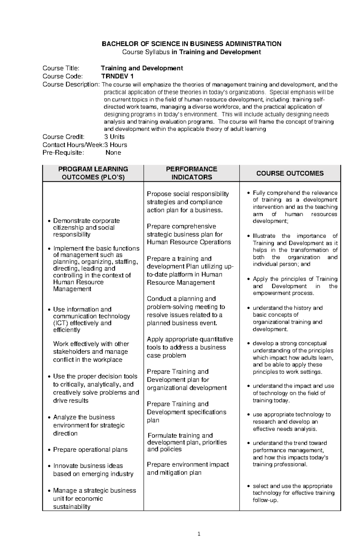 Course Outline Training AND Development-1pdf - BACHELOR OF SCIENCE IN ...