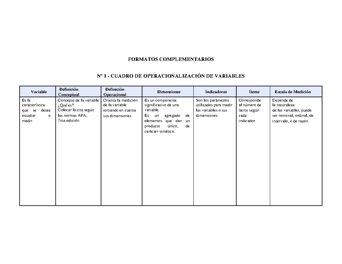 UCT Cuadro DE Operacionalización DE Variables - FORMATOS ...