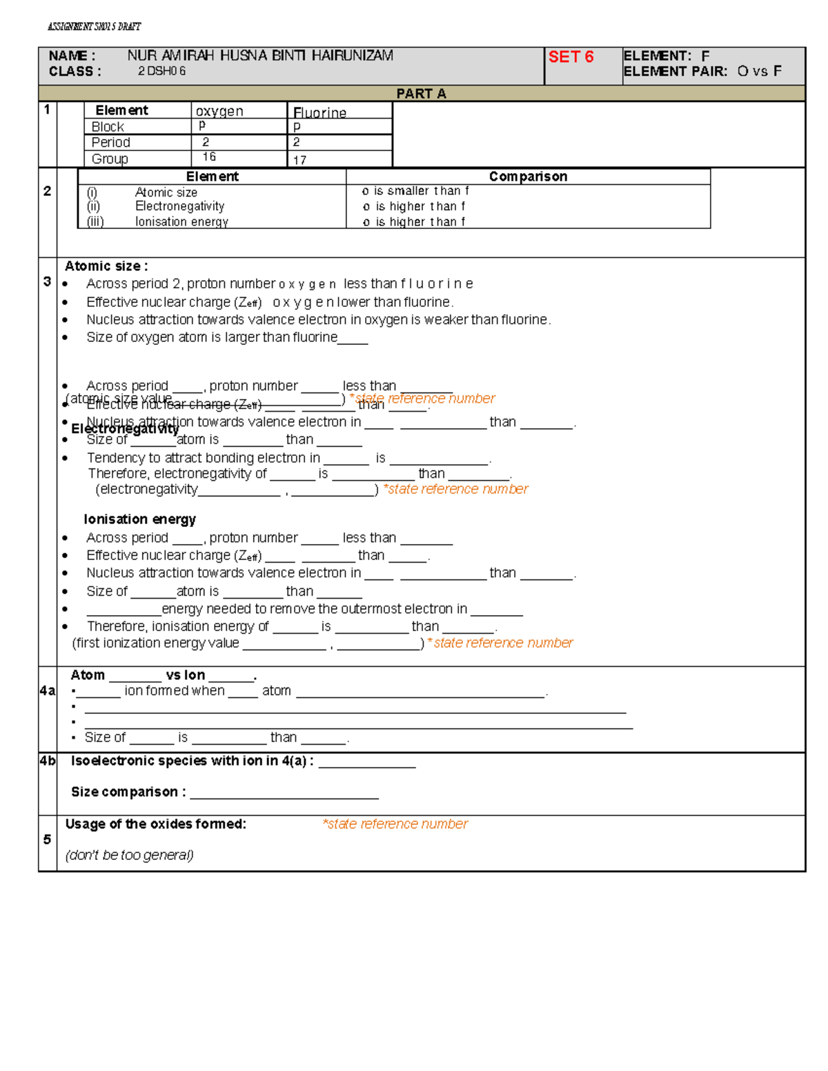 Assignment draft new - darft assigment - CLASS : 1 Block Period Group 2 ...