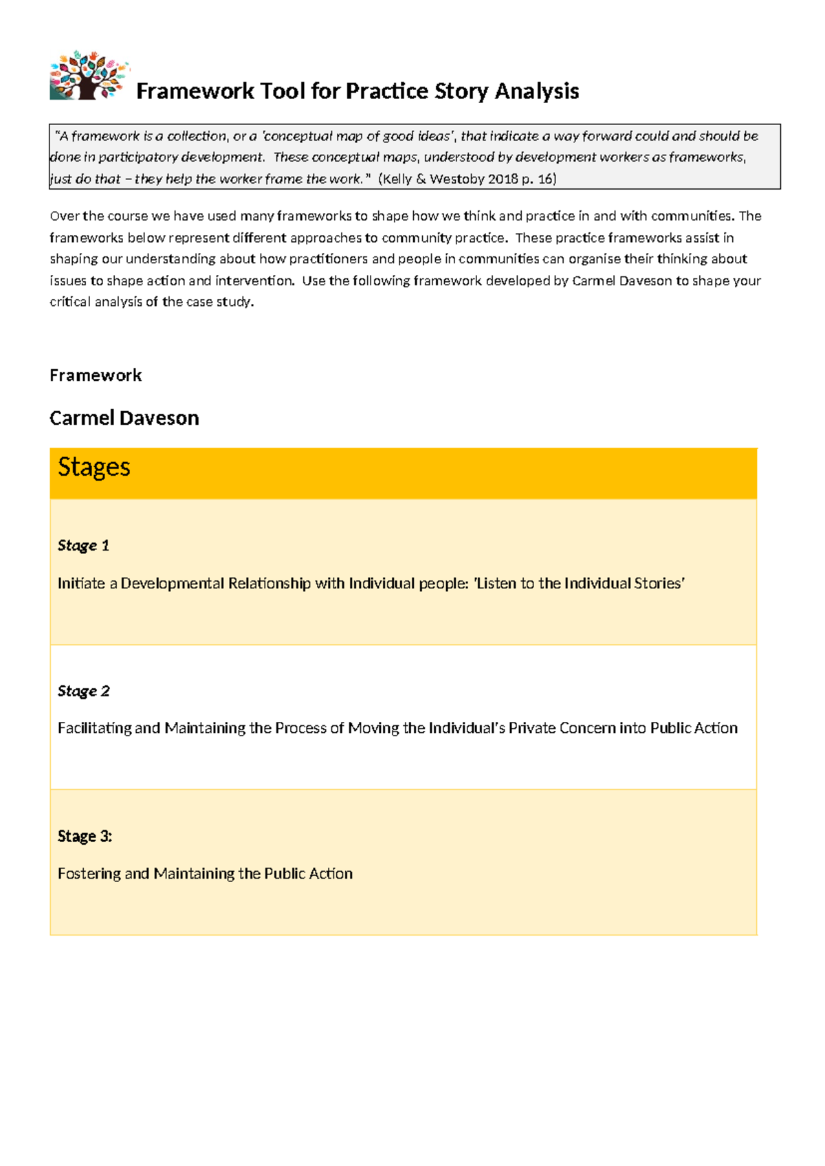 Framework Tools for Practice Story Analysis - These conceptual maps ...