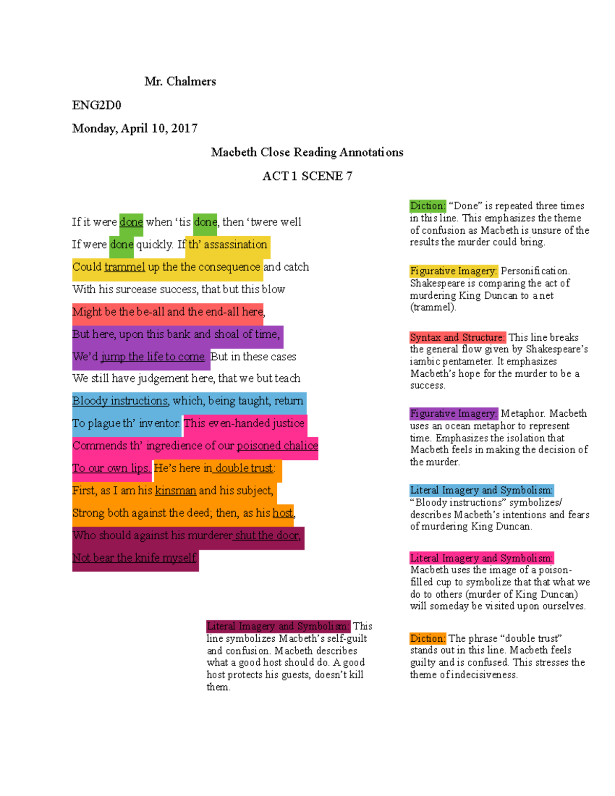 Macbeth Annotations (Good Copy) - Mr. Chalmers ENG2D Monday, April 10 ...