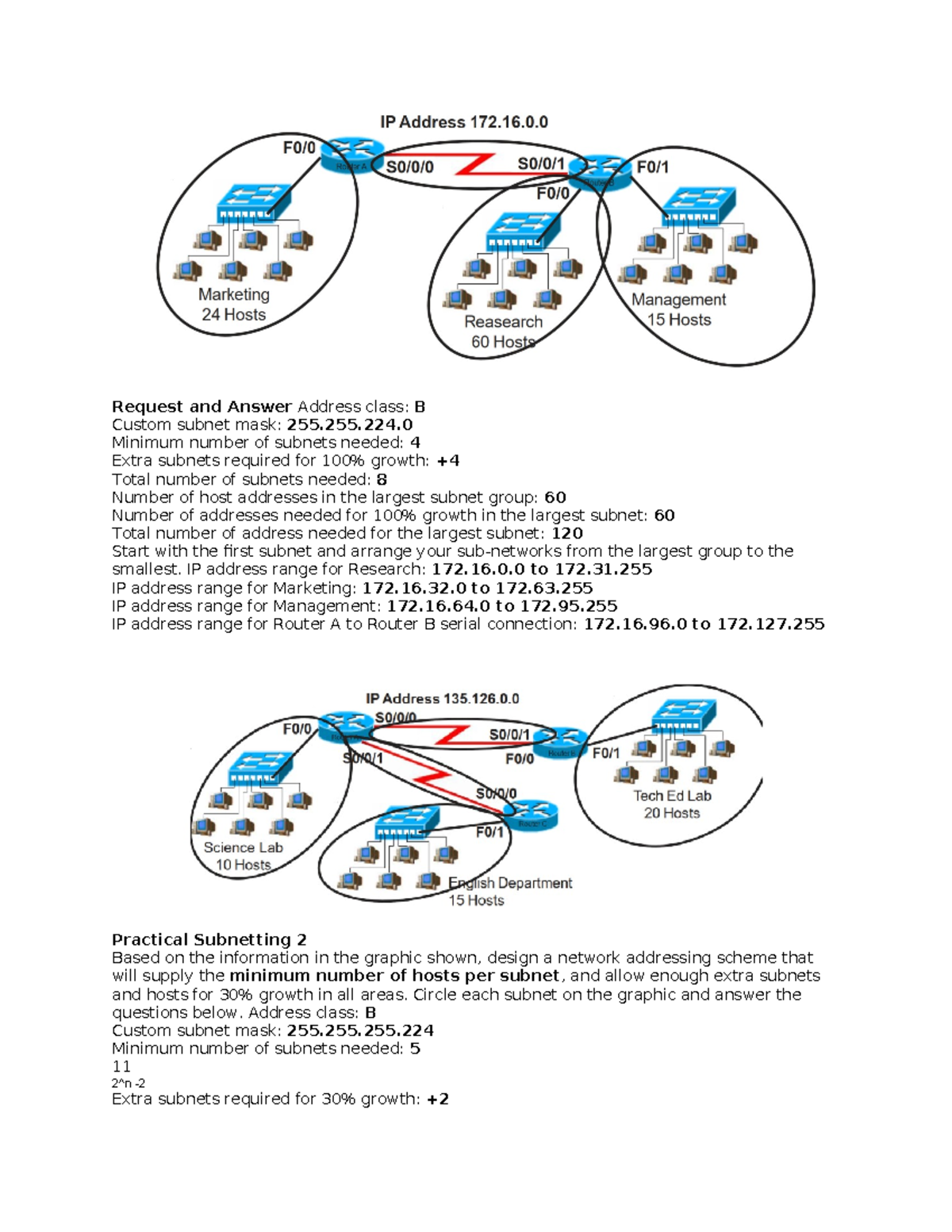 522002 90 tkm - Bài tập trắc nghiệm - Request and Answer Address class ...