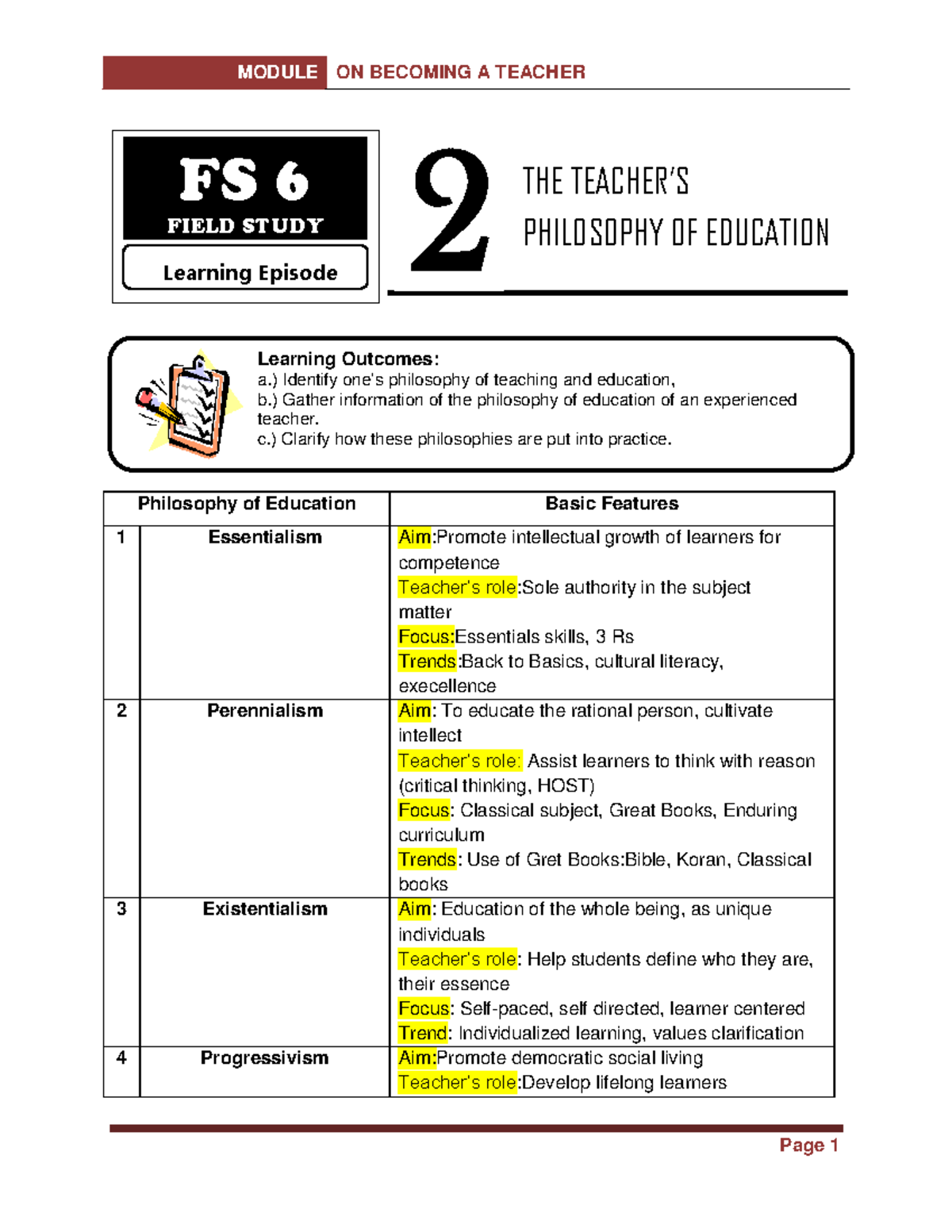 Learning Episode 2 Lecture Notes 2 Learning Outcomes A Identify