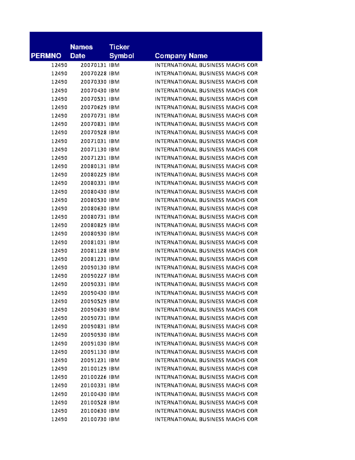 Hunter Robertson WRDS - Project file from class - PERMNO 12490 12490 ...