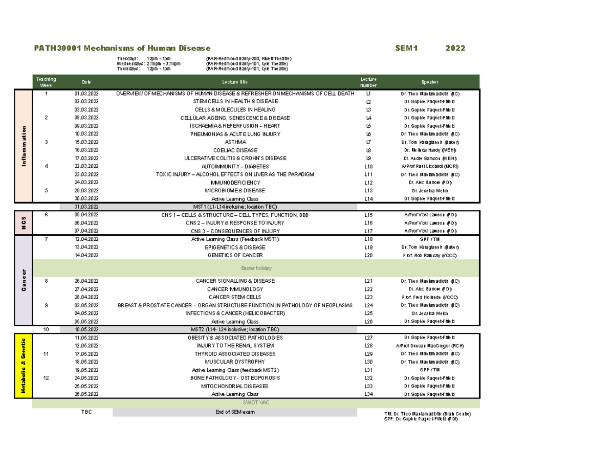 PATH30001 Timetable (2022 version) - PATH30001 Mechanisms of Human ...