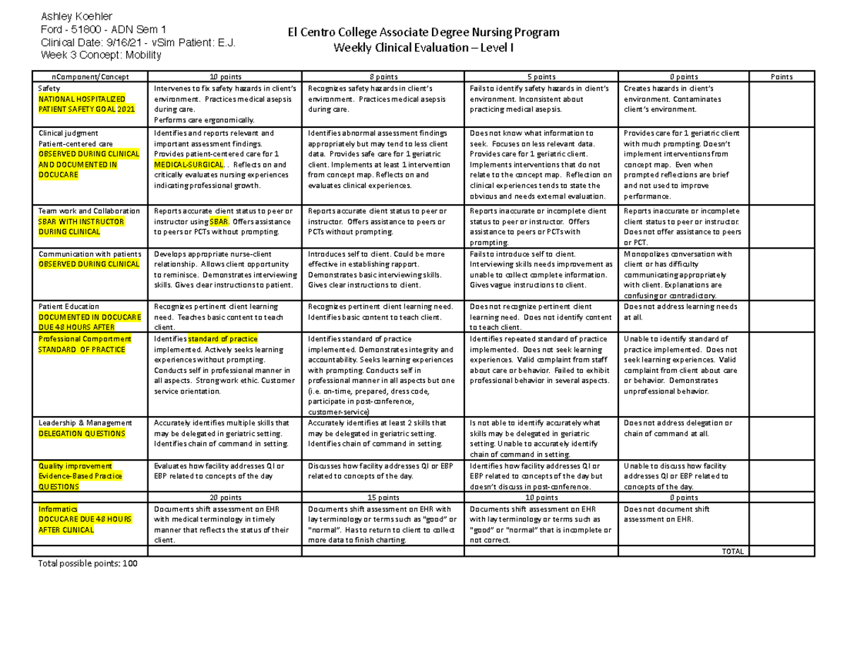 Koehler - Clinical Evaluation Score Sheet - El Centro College Associate ...
