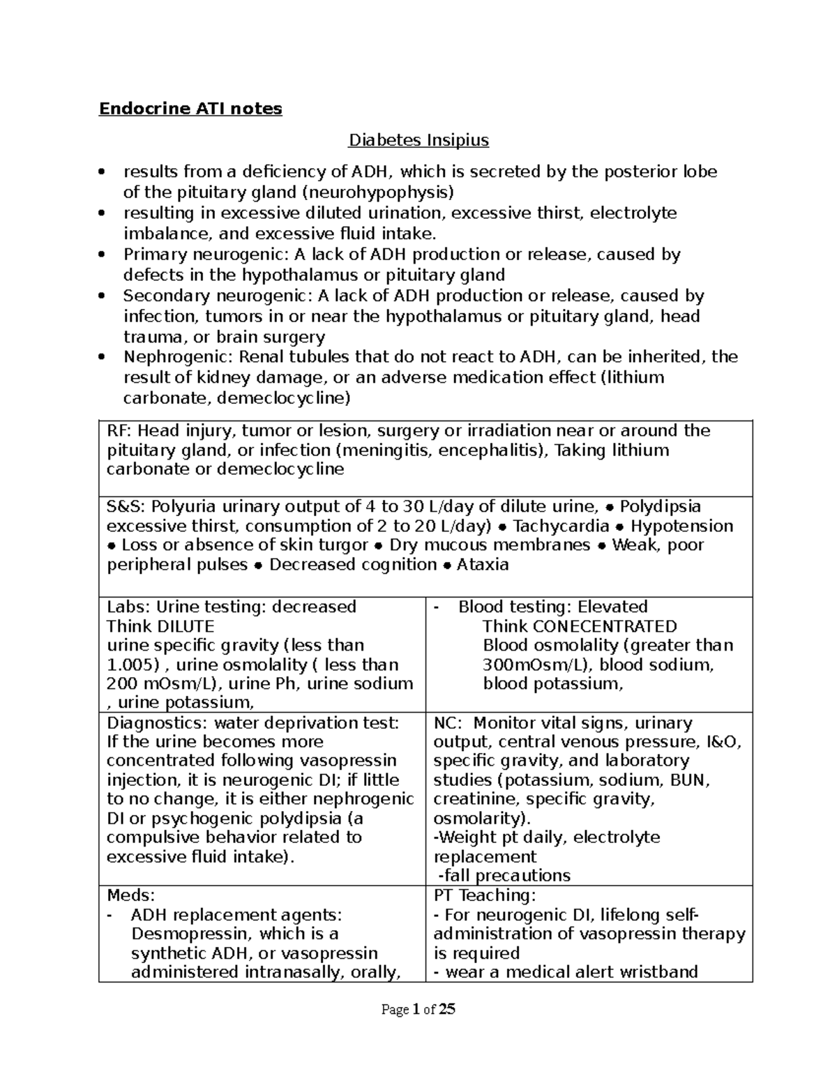 Diabetes ATI notes - Ati endocrine disorders - Endocrine ATI notes ...
