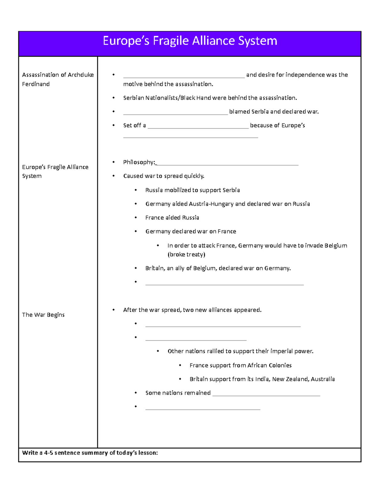 Hayli Hulin - Copy of Copy of Notes Alliance Systems - Europe’s Fragile ...