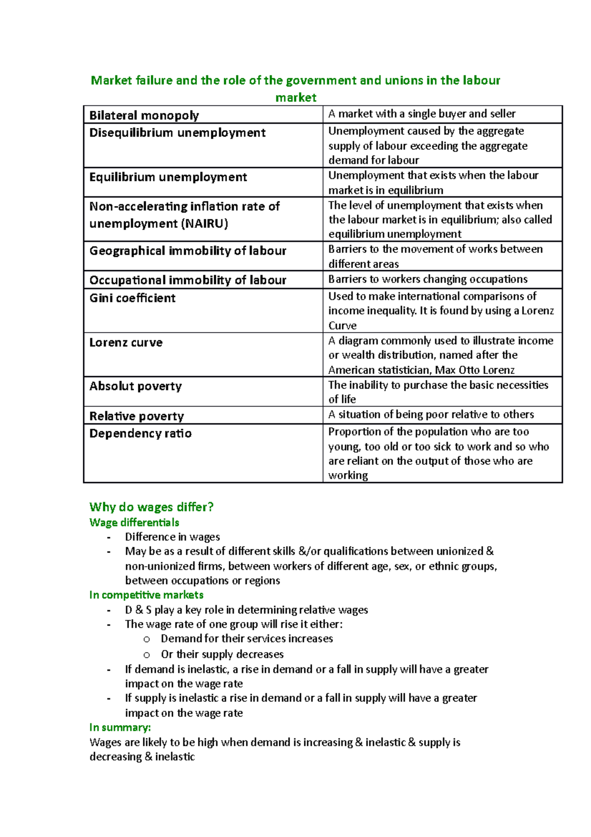 Market failure and the role of the government and unions in the labour ...