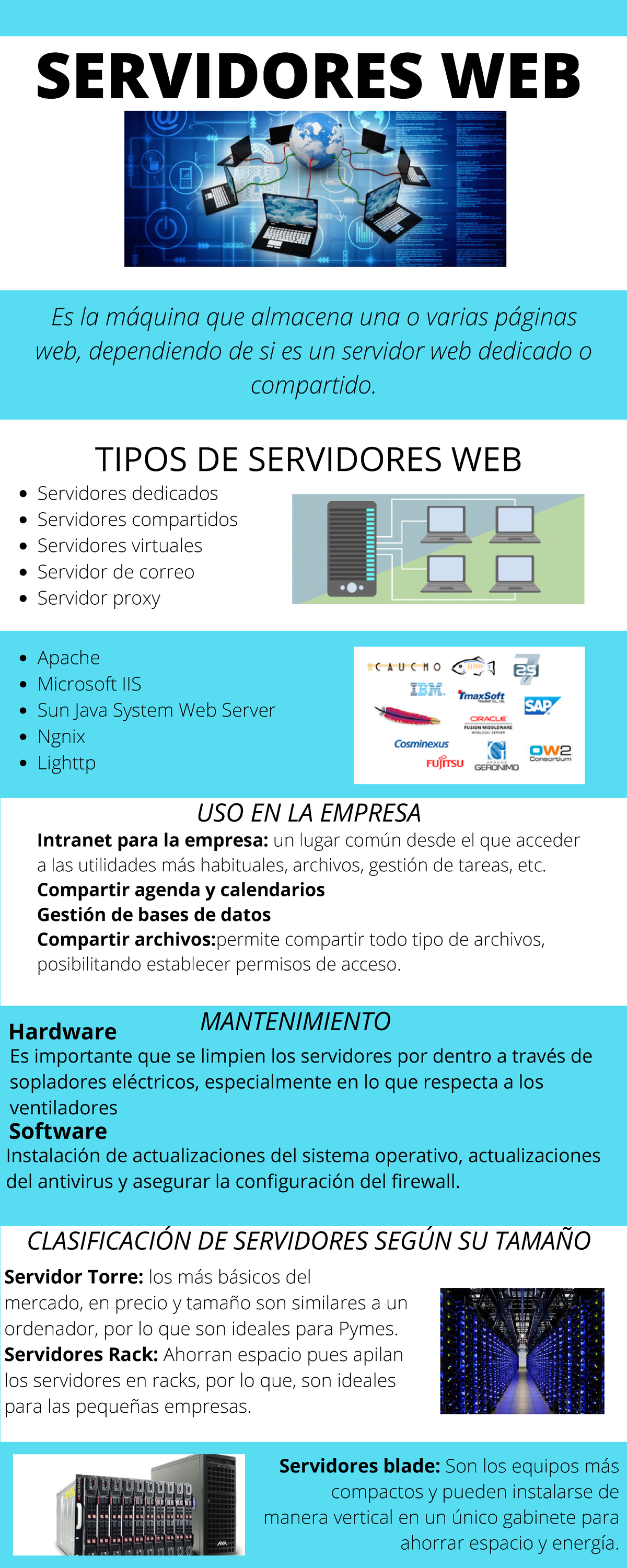 Servidores web - TIPOS DE SERVIDORES WEB Servidor Torre: los más básicos del mercado, en precio ...
